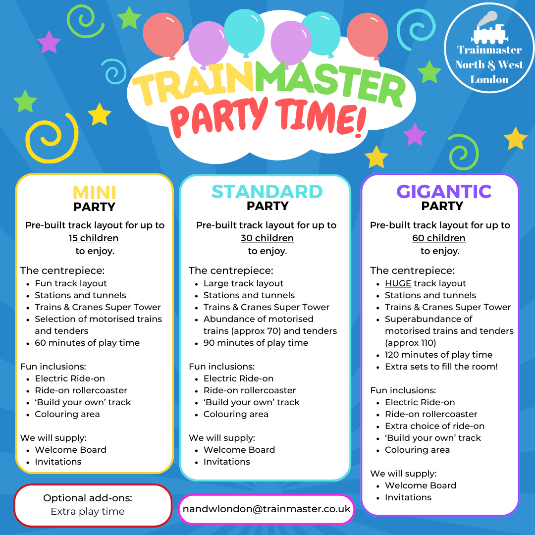 Birthday Parties! – Trainmaster North & West London
